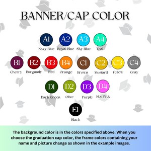 Personalized Graduation Banner W/ Photo, Graduation Announcement ...