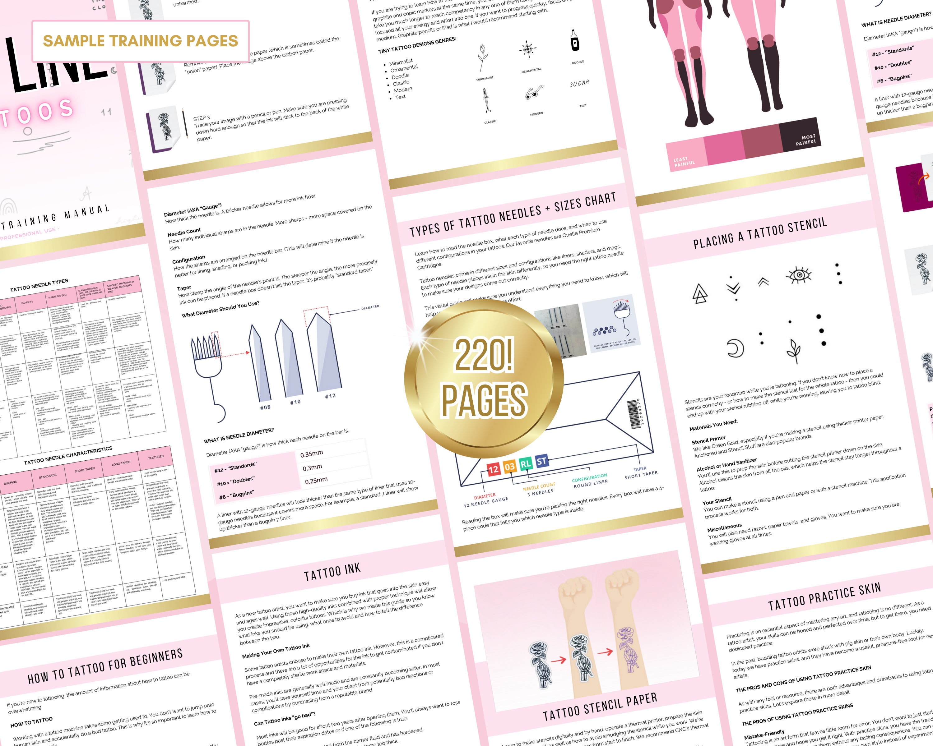 Tiny Tattoo Manual, Fine Line Tattoo Training, Tattoo Linework Course ...