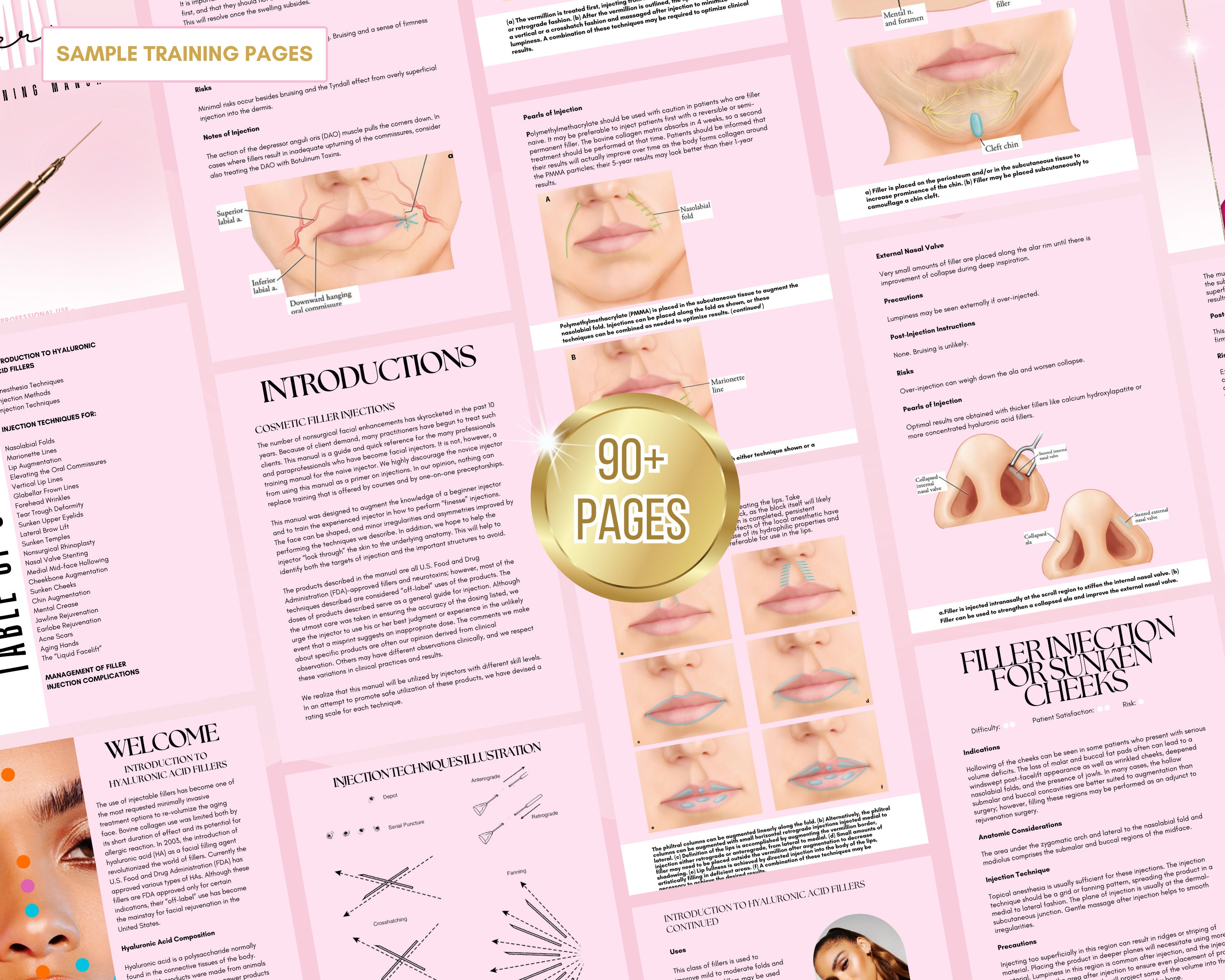 Dermal Fillers Training Manual, Dermal Filler Tutors Course ...
