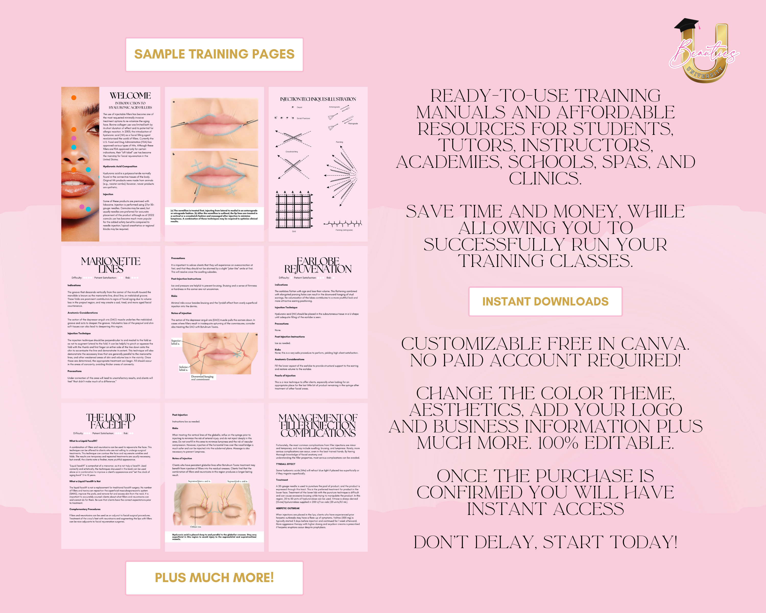 Dermal Fillers Training Manual, Dermal Filler Tutors Course ...