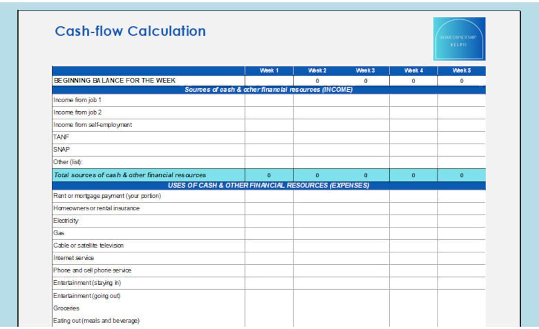 Personal Cash Flow Budget Worksheet - Etsy