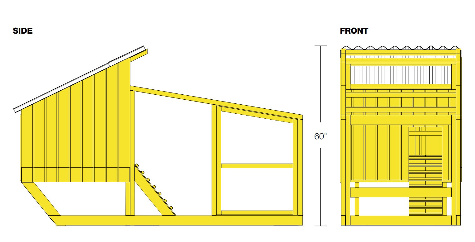 Chikcen Coop Plans, DIY Simple Chicken Coop, Woodworking Plans, Coop ...
