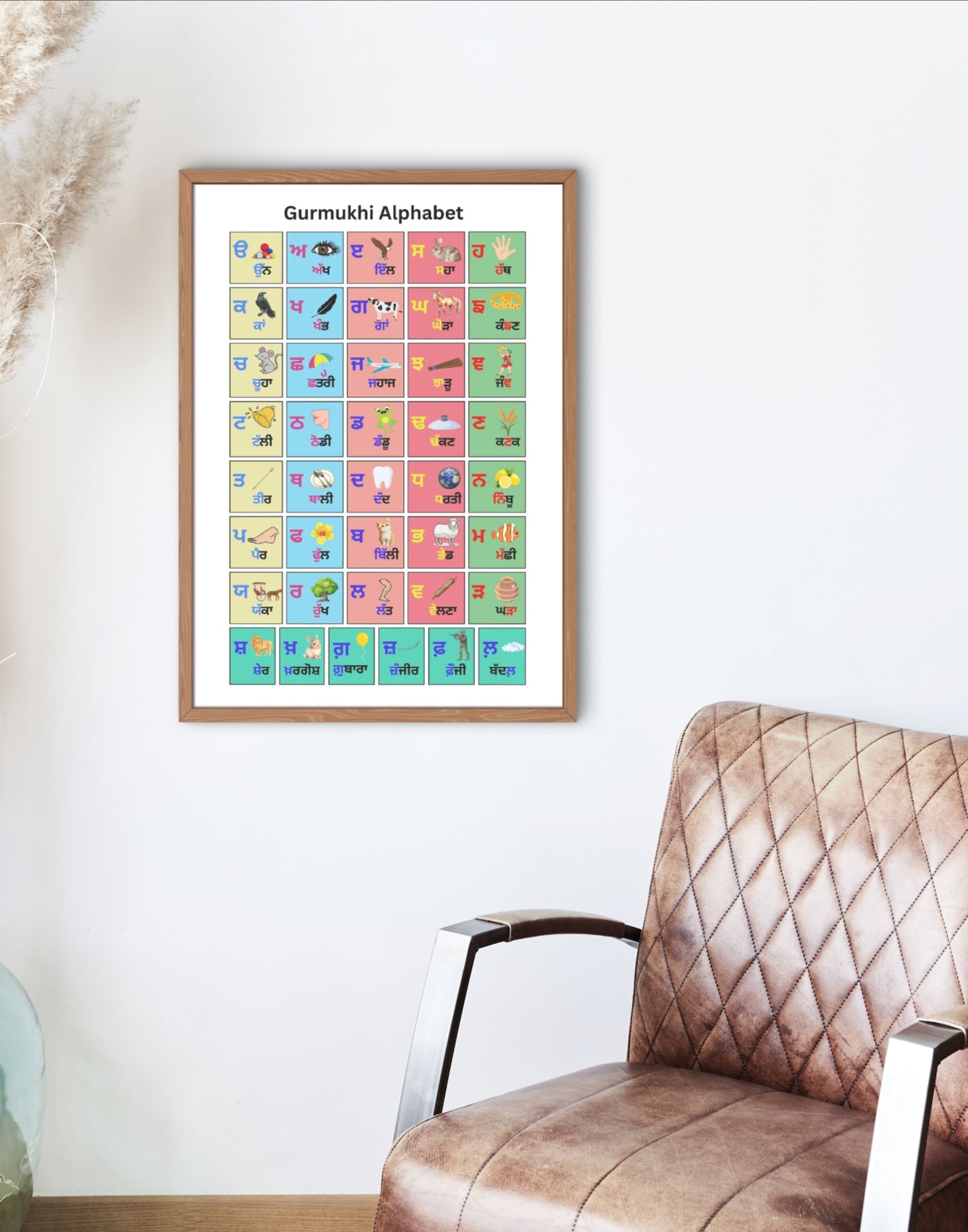 Gurmukhi Colorful Alphabet Poster Punjabi Letters Wall Art Printable ... Gurmukhi Colorful Alphabet Poster Punjabi Letters Wall Art Printable ...