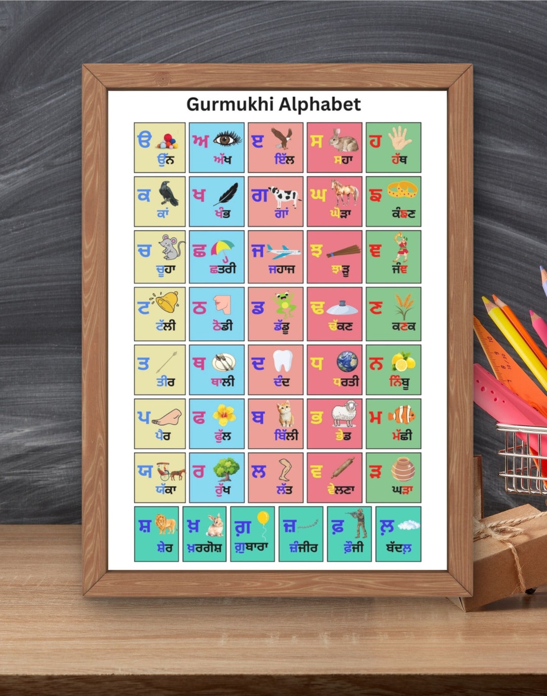 Gurmukhi Colorful Alphabet Poster | Punjabi Letters Wall Art Printable ...