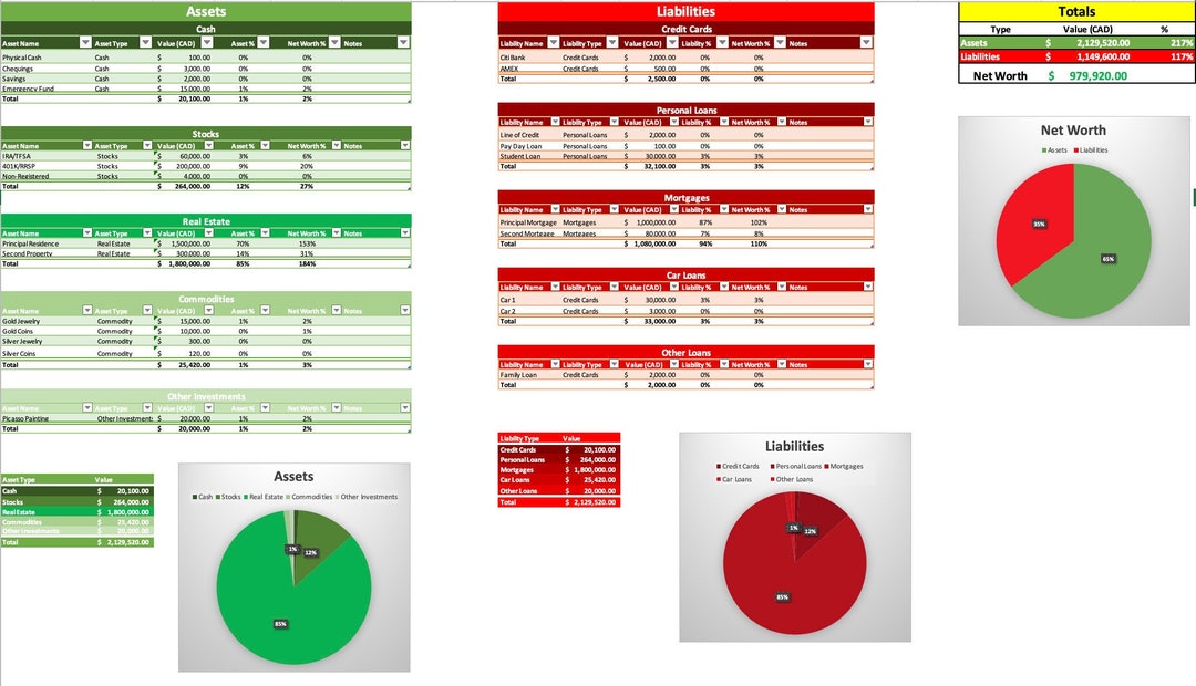 2024 Personal Finance Tracker Excel Spreadsheet Bundle: Net Worth ...