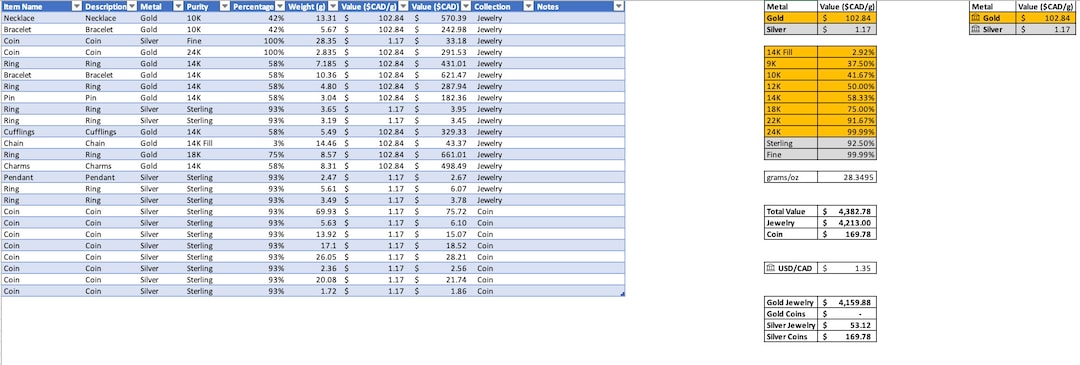 Metal Assets Value Gold Silver Personal Finance Excel Spreadsheet ...