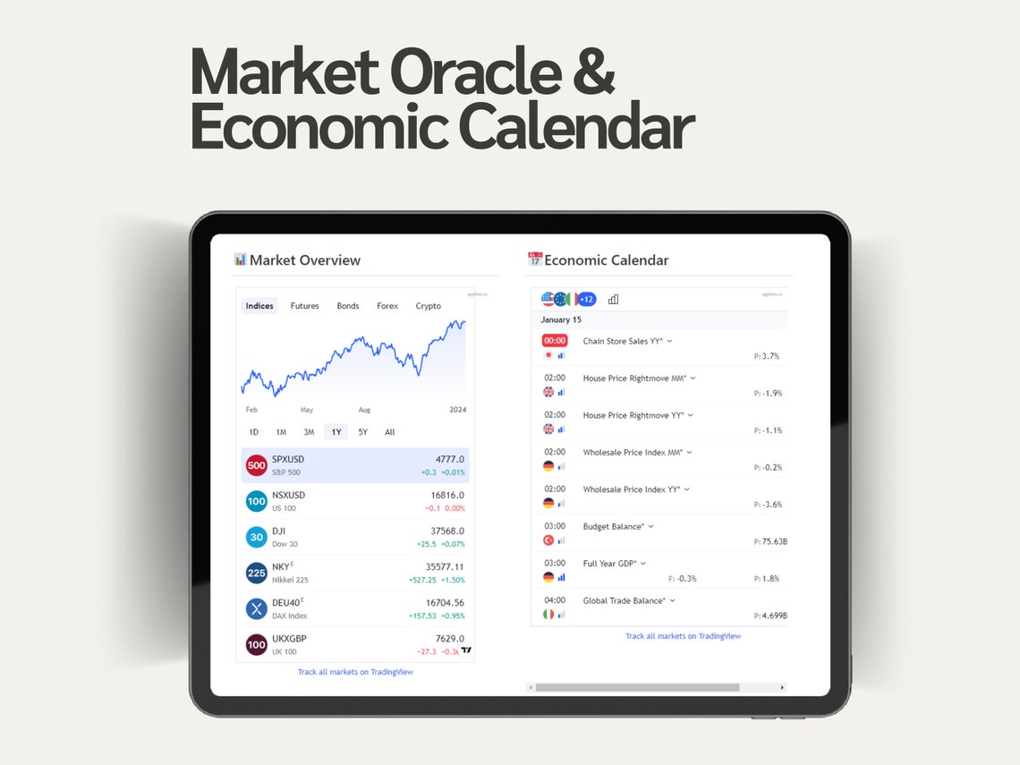 Investment Tracker, Notion Budget Template, Finance Dashboard, Stock ...
