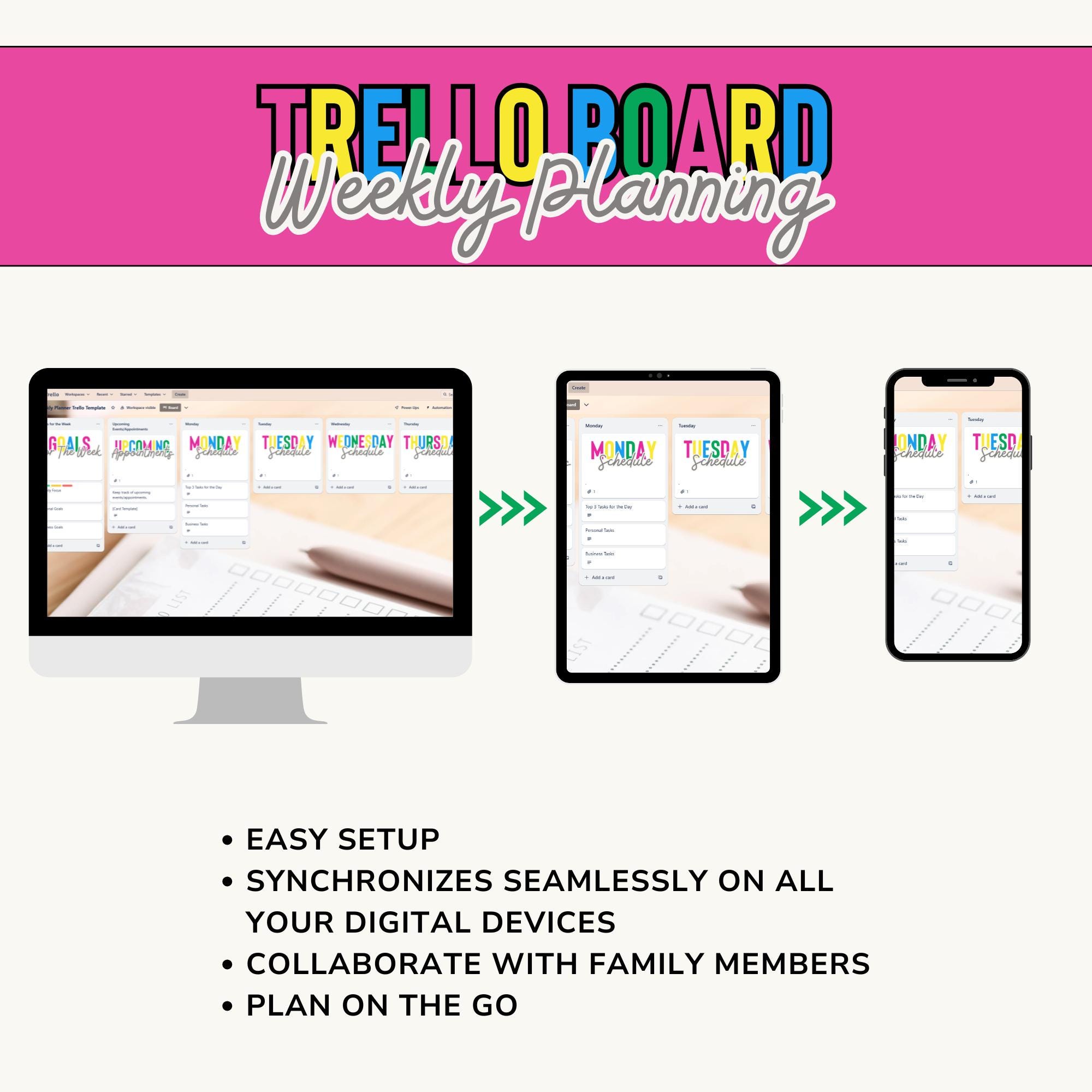 Weekly Planner Trello Template: Digital Organizer for Work-at-home Moms ...