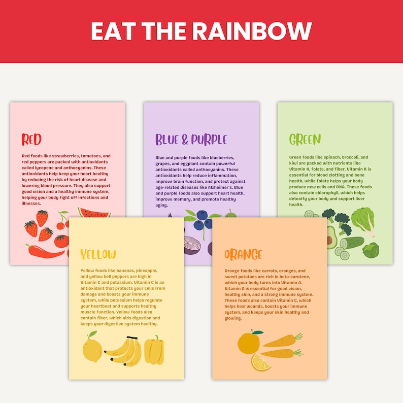Kids Nutrition Bundle Editable Canva Template, Children, Education ...