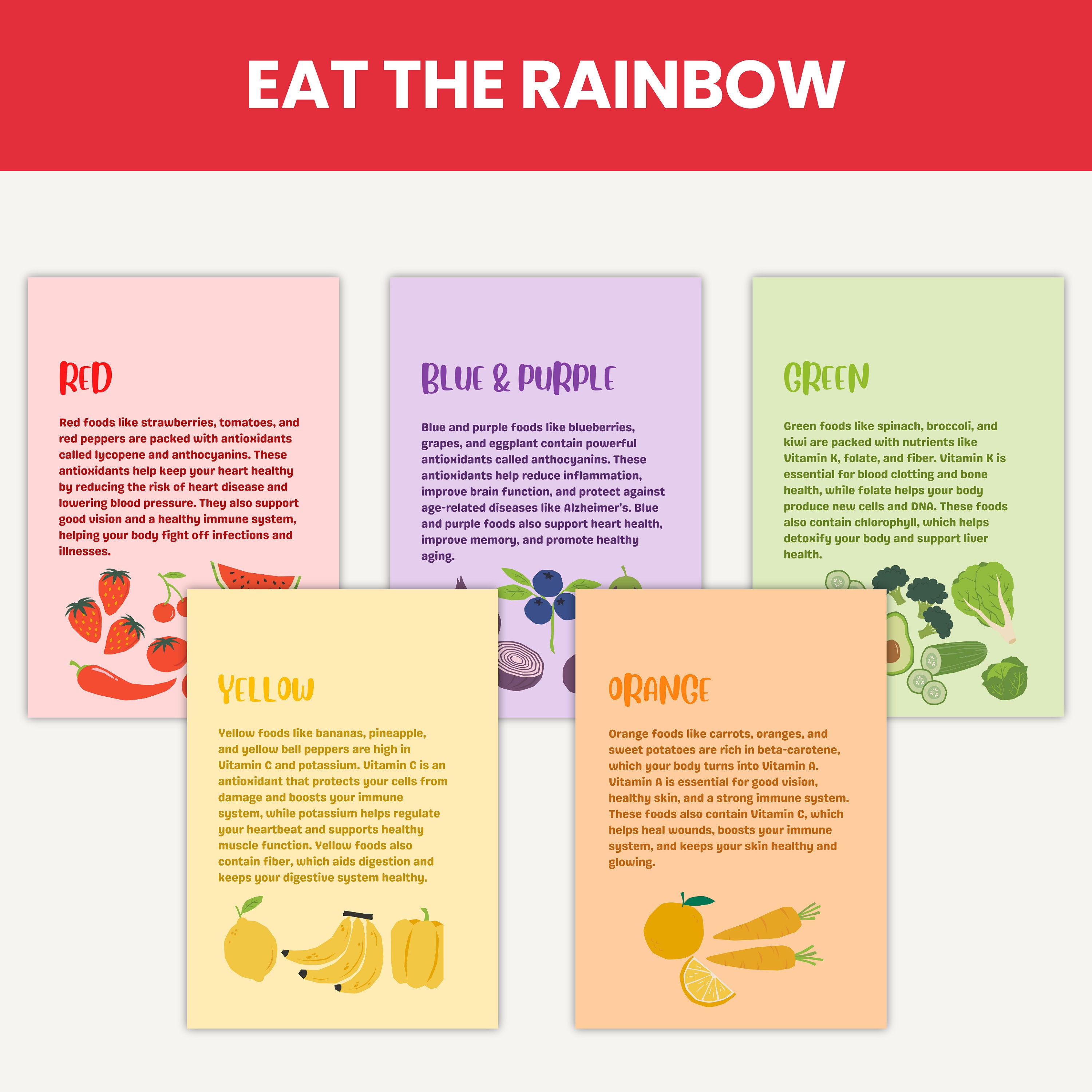 Kids Nutrition Bundle Editable Canva Template, Children, Education ...