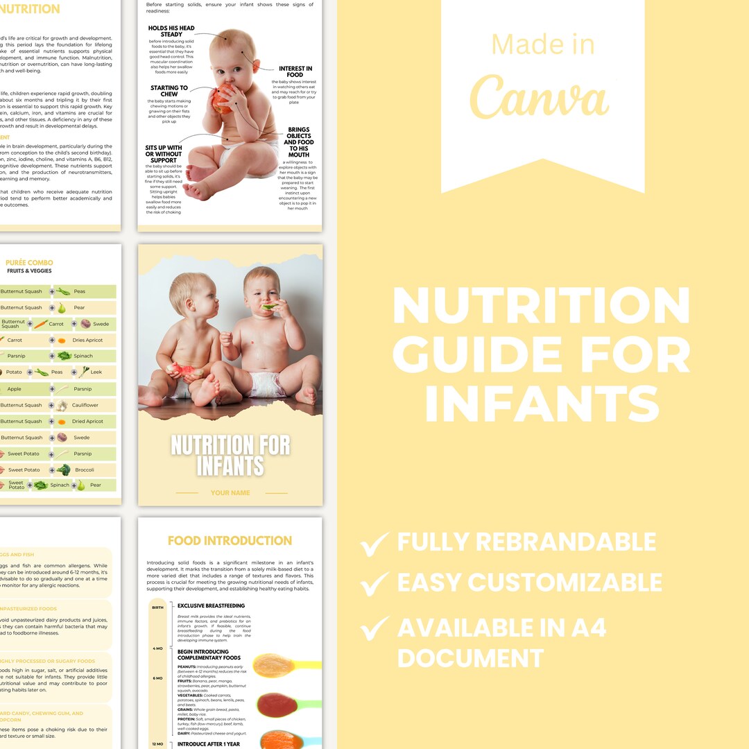 Nutrition Guide for Infants Editable Canva Template, Breastfeeding ...