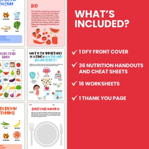 Kids Nutrition Bundle Editable Canva Template, Children, Education ...