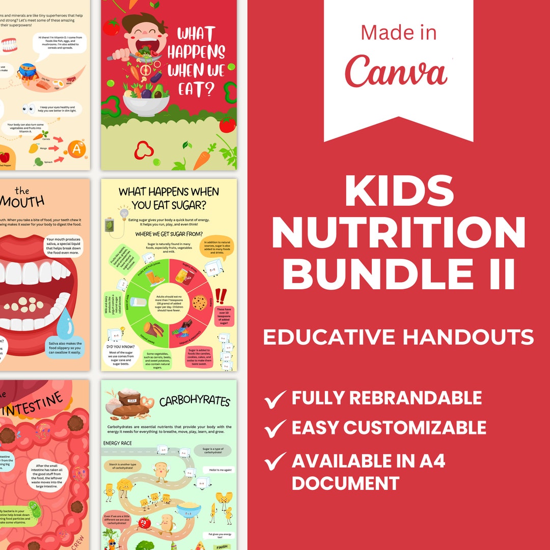 Kids Nutrition Bundle II Editable Canva Template | Digestive System ...