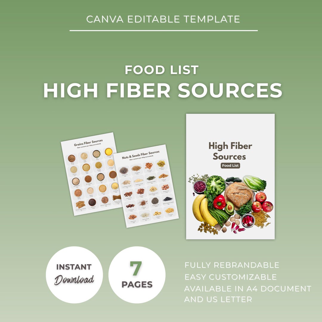 High Fiber Foods List: Editable Nutrition Guide (canva Template) - Etsy