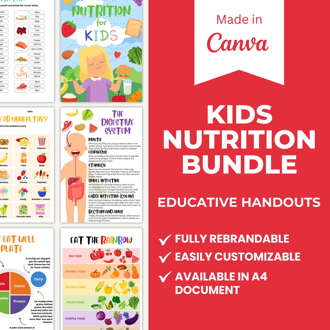 Kids Nutrition Bundle Editable Canva Template | Children | Education ...
