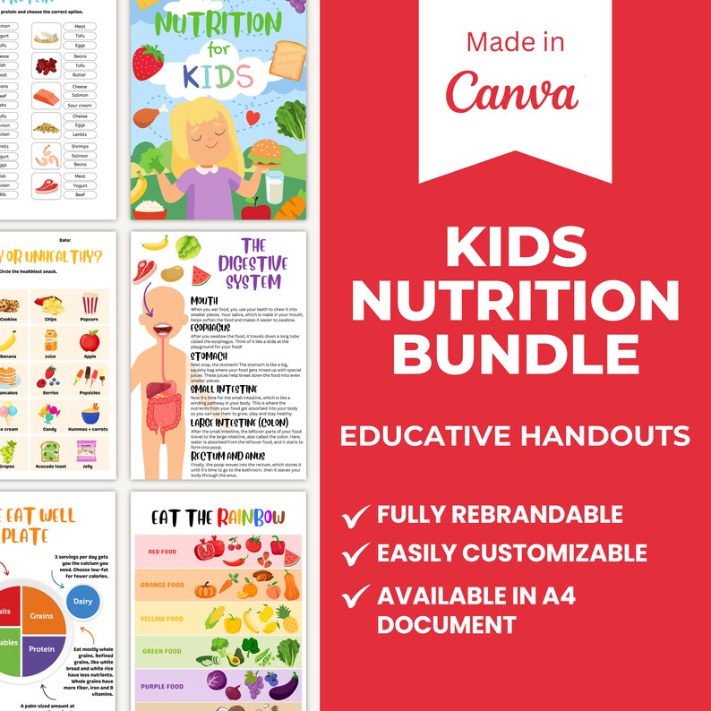 Kids Nutrition Bundle Editable Canva Template | Children | Education ...