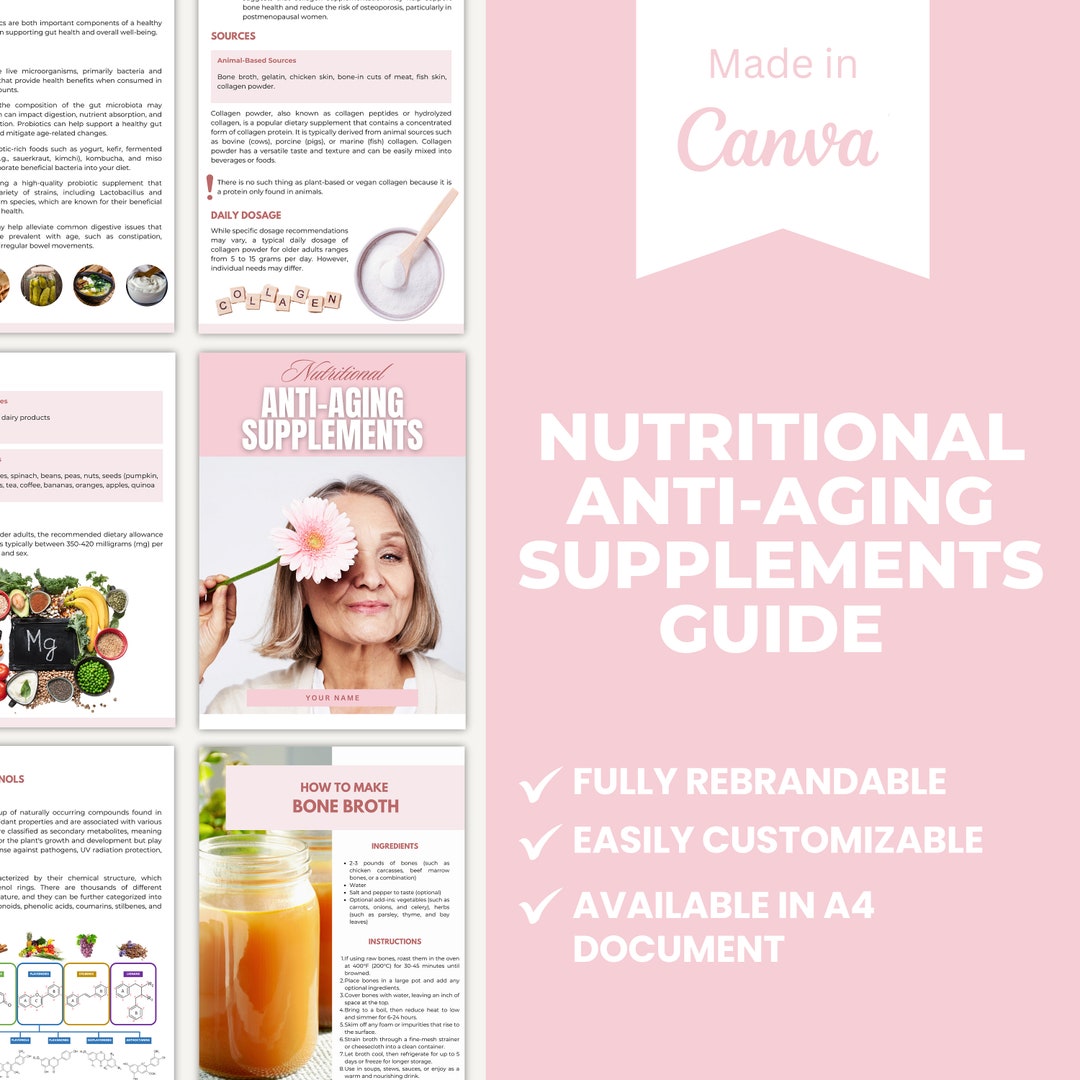 Nutritional Anti-aging Supplements Guide Editable Canva Template ...