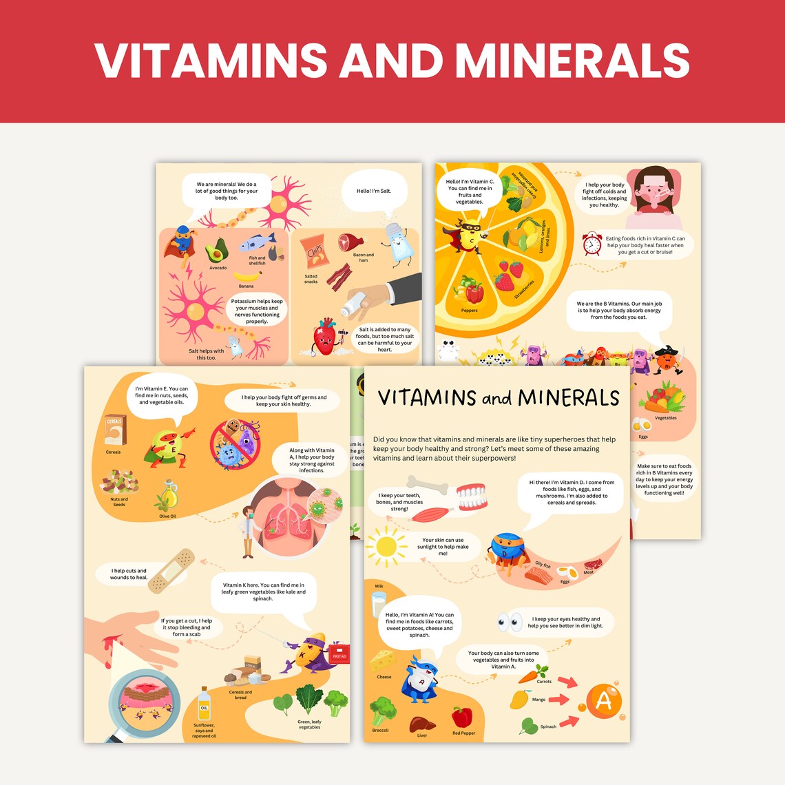 Kids Nutrition Bundle II Editable Canva Template | Digestive System ...