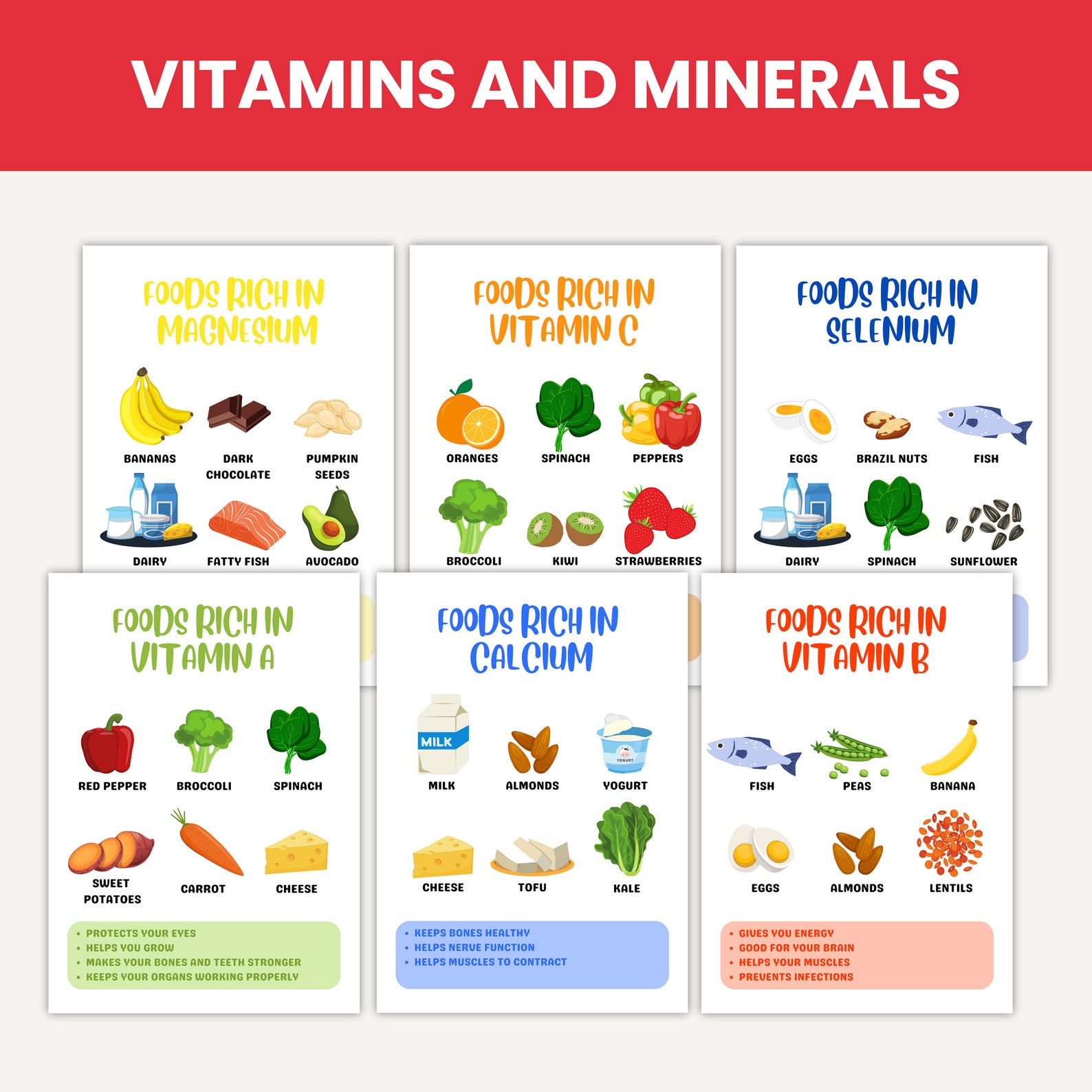 Kids Nutrition Bundle Editable Canva Template, Children, Education ...