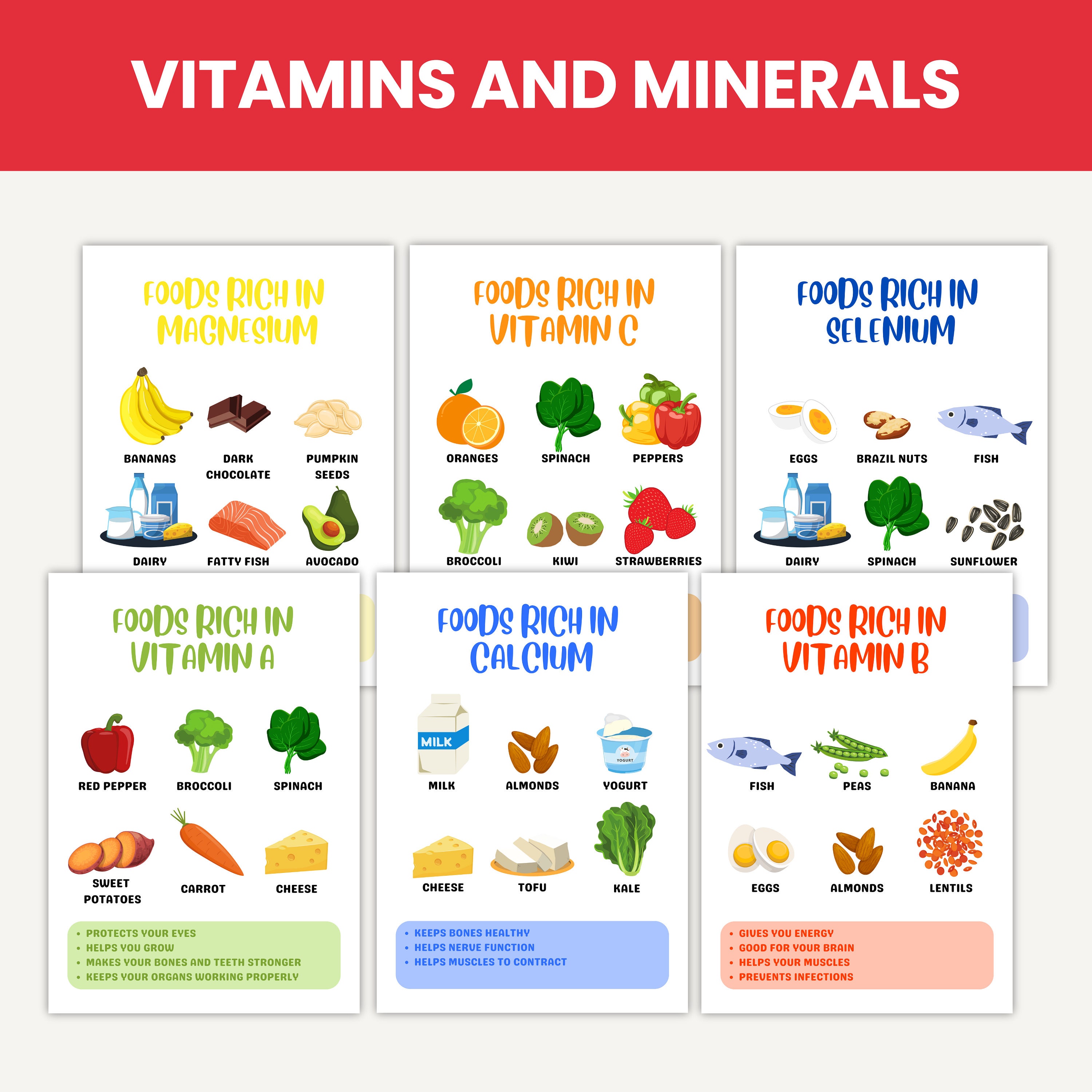Kids Nutrition Bundle Editable Canva Template, Children, Education ...