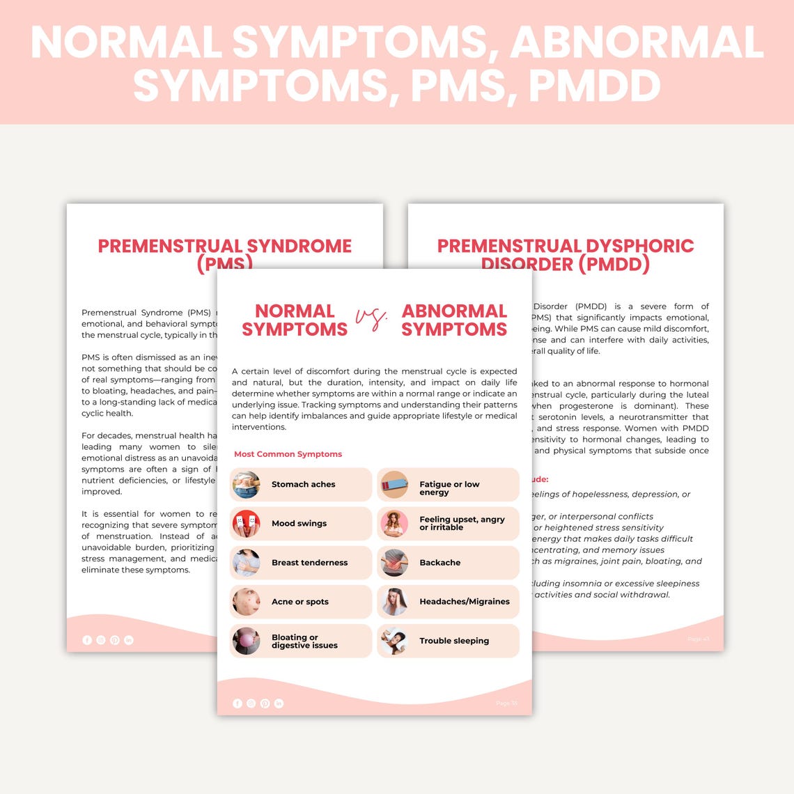 Menstrual Cycle Guide Editable Canva Template, Period Bliss, Women's ...