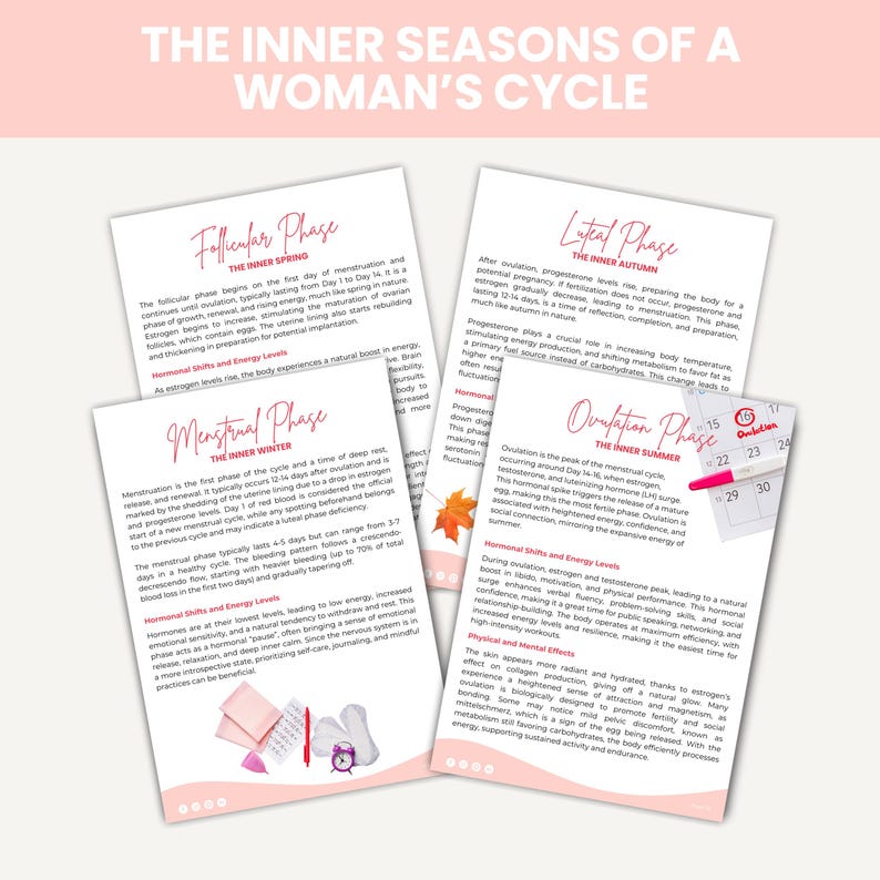 Menstrual Cycle Guide Editable Canva Template, Period Bliss, Women's ...
