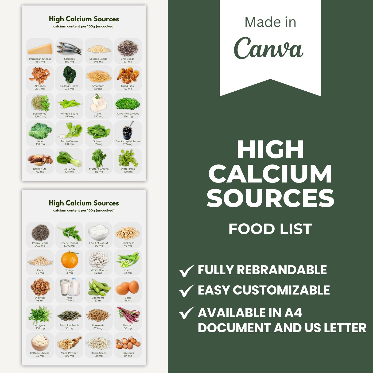 High Calcium Sources - Food List Editable Canva Template | Nutrition ...