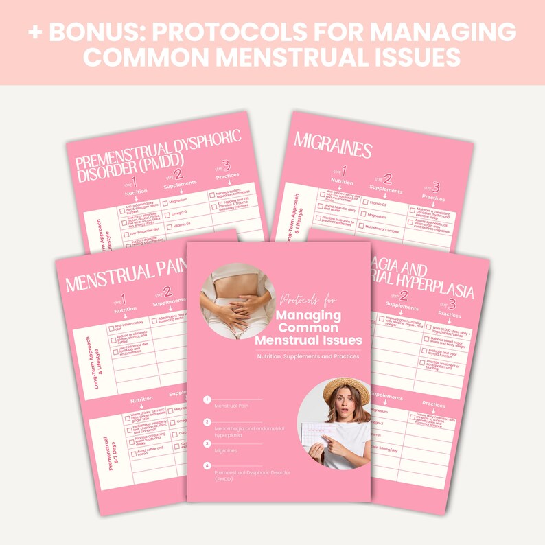 Menstrual Cycle Guide Editable Canva Template, Period Bliss, Women's ...