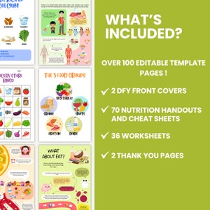 The Ultimate Kids Nutrition Bundle Editable Canva Template Children ...