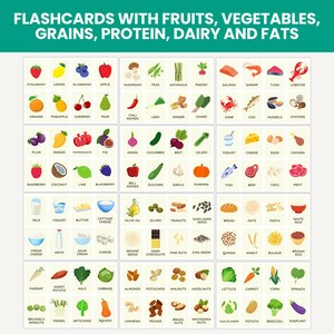 Kids Flashcards Editable Canva Template | Children | Education ...