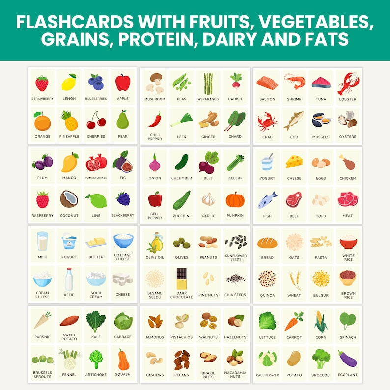 Kids Flashcards Editable Canva Template | Children | Education ...