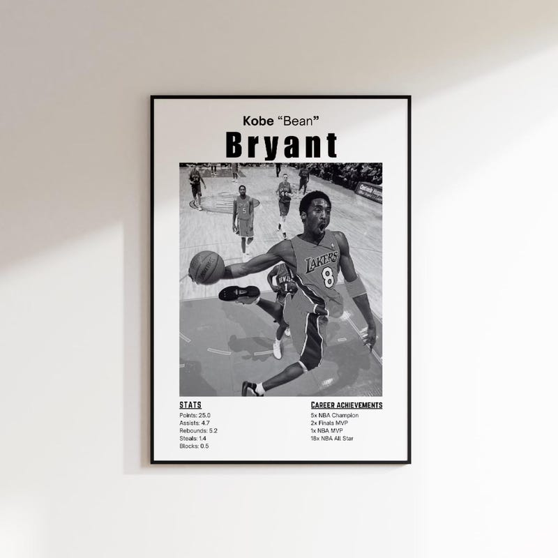 Vintage Nba Posters - Etsy