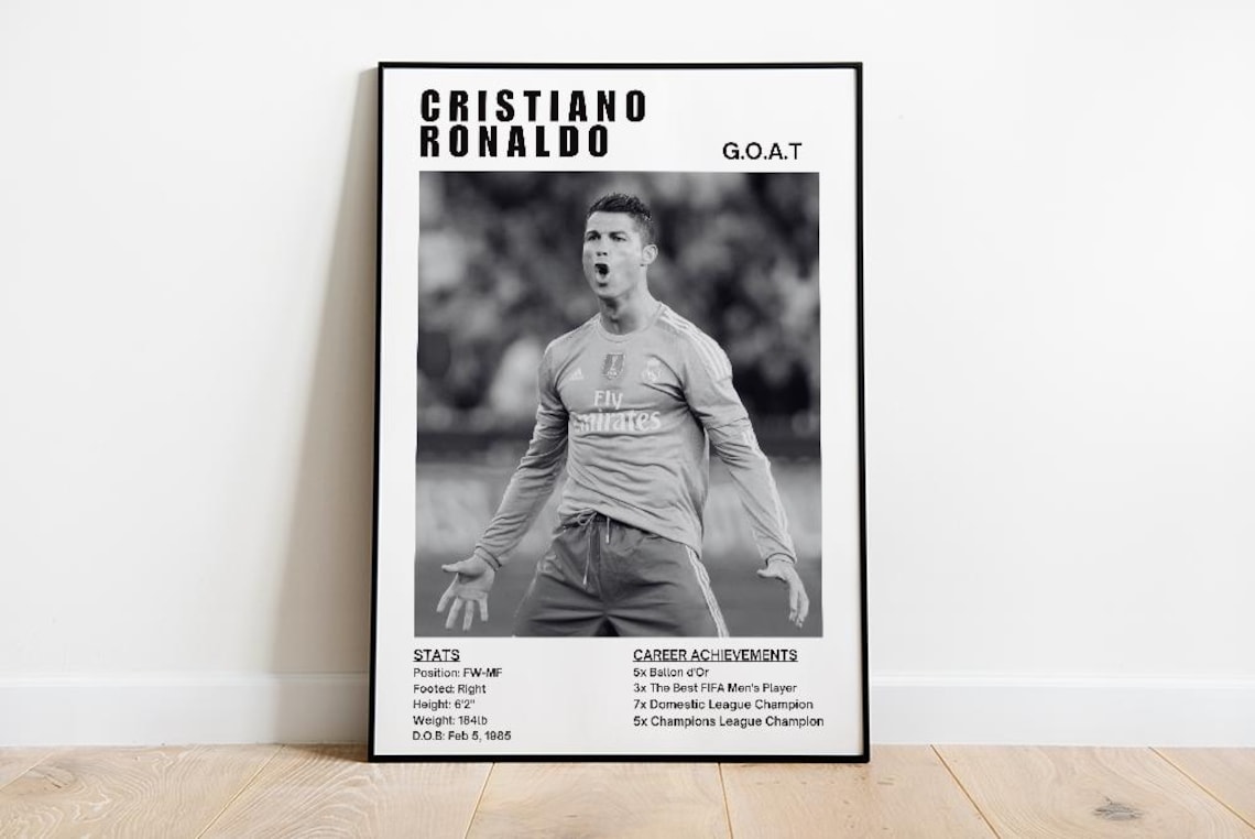 Ronaldo Poster, Cristiano Ronaldo Poster, Football Gift, Sports Poster ...