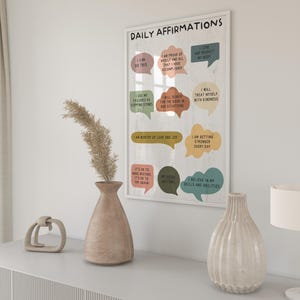Daily Affirmations Poster,affirmation WALL ART, Positive Affirmations ...