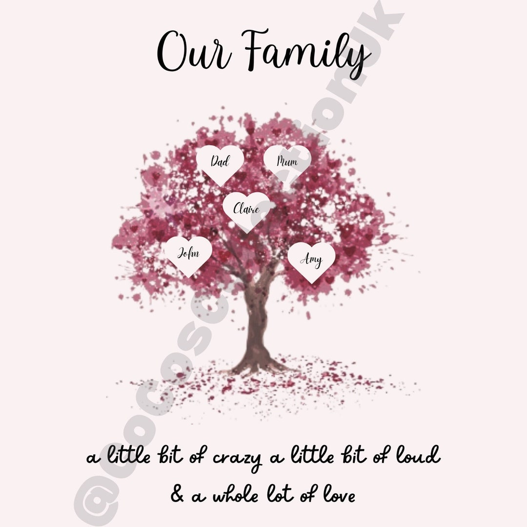 Personalised Family Tree - Etsy