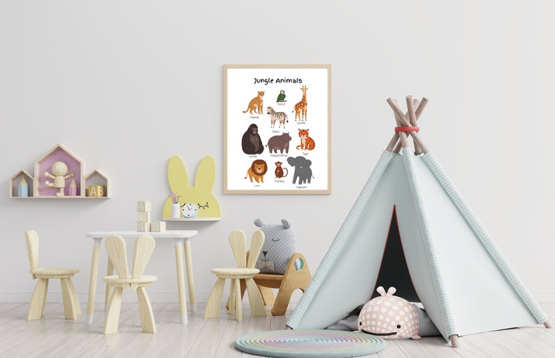 Jungle Animals Poster, Homeschool Learning, Education Poster, Kid ...