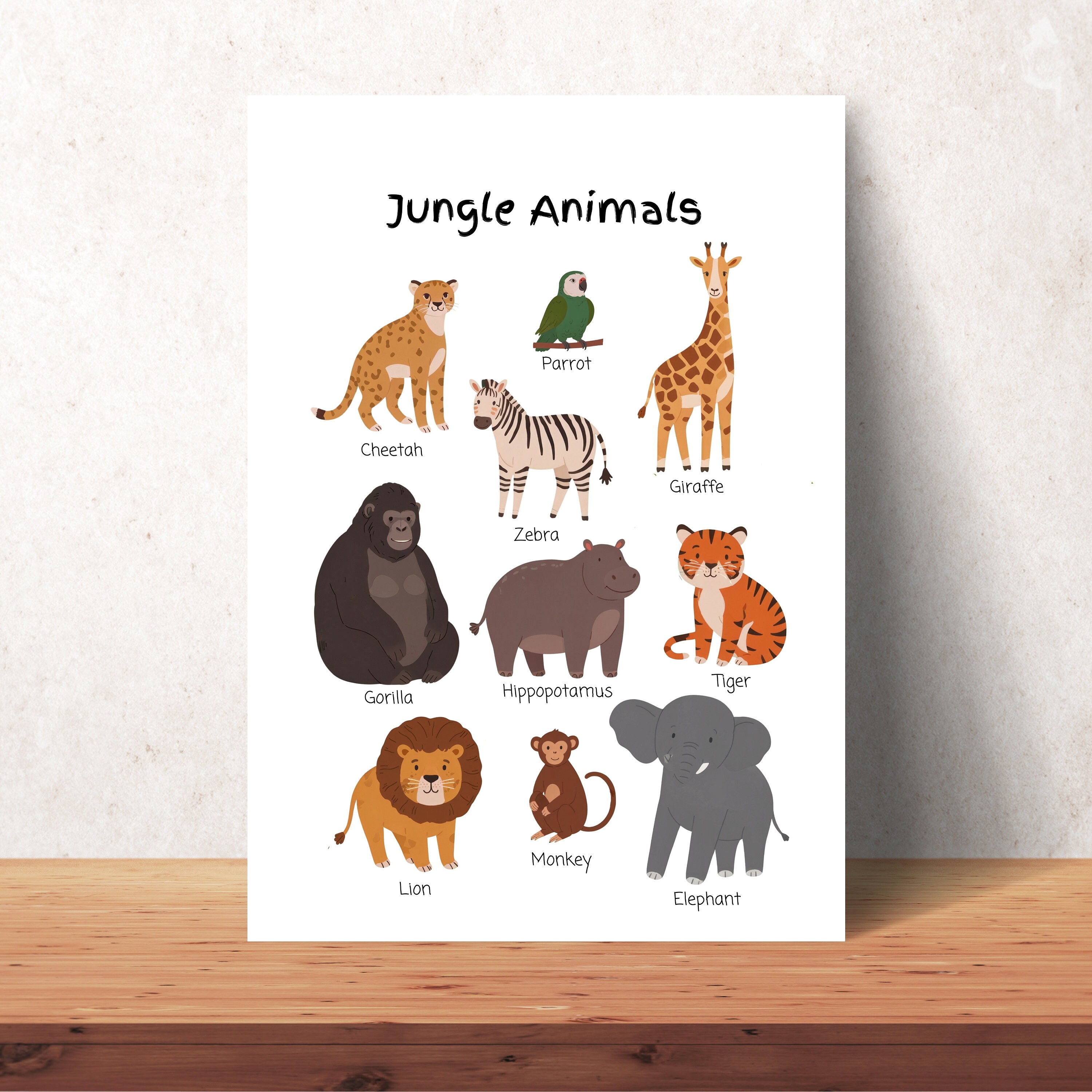 Jungle Animals Poster, Homeschool Learning, Education Poster, Kid ...