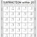 Subtraction Within 20 Math Fact Fluency Timed Worksheet Practice 100 ...