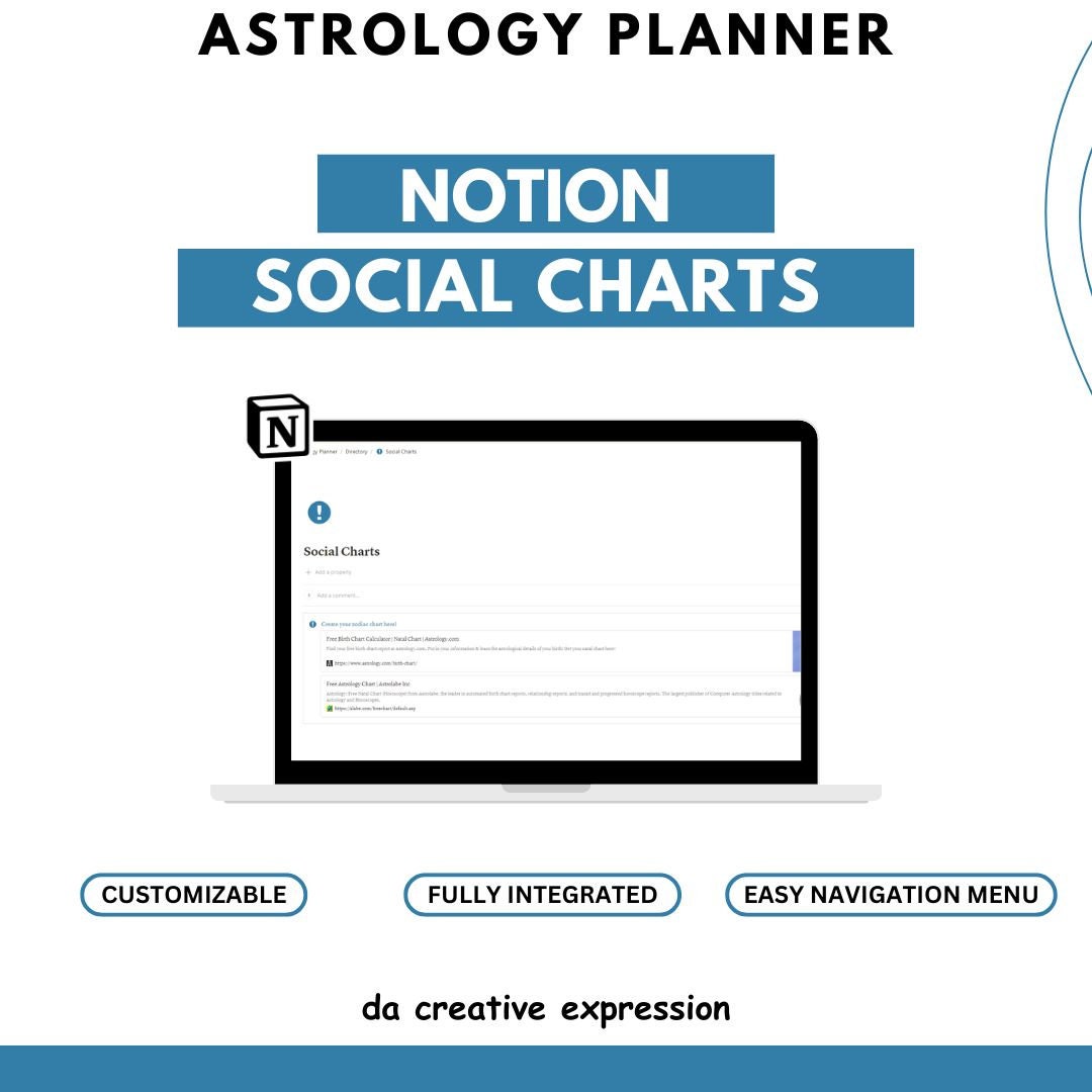 Astrology Cheat Sheet, Basics of Astrology Printable Pages, Natal Chart ...