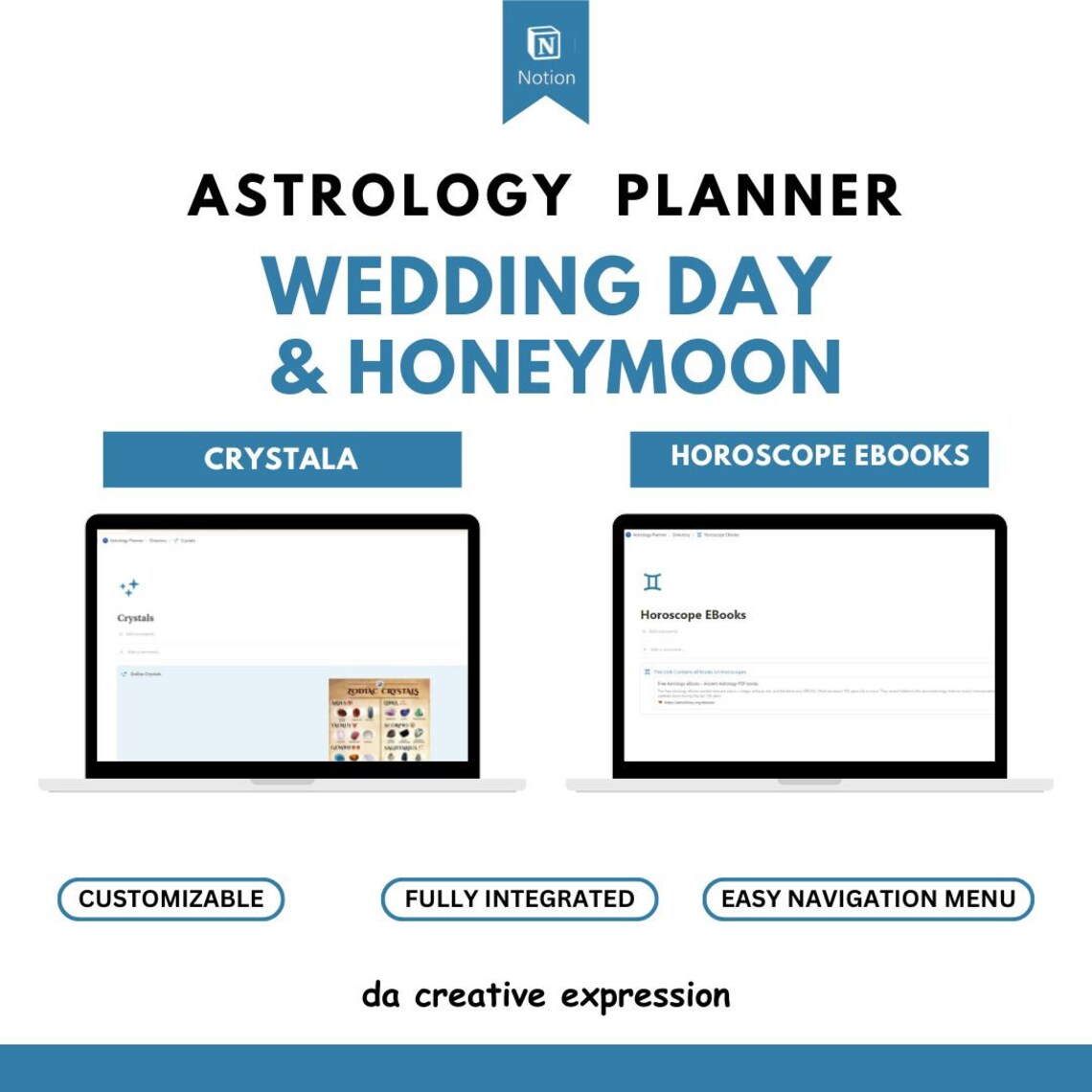 Astrology Cheat Sheet, Basics of Astrology Printable Pages, Natal Chart ...