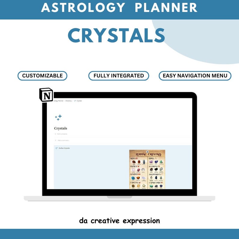 Astrology Cheat Sheet, Basics of Astrology Printable Pages, Natal Chart Reading, Birth Chart ...