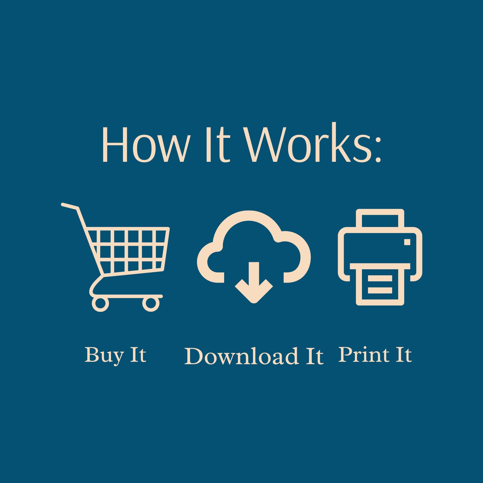 Complete Treatment & Consent Bundle for Social Workers, Counselors ...