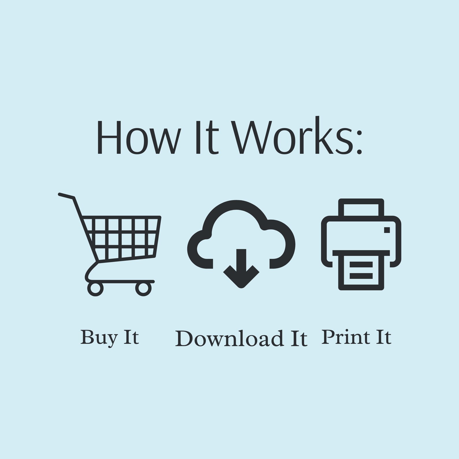 Informed Consent, Practice Policies, & Privacy Forms Bundle Social ...