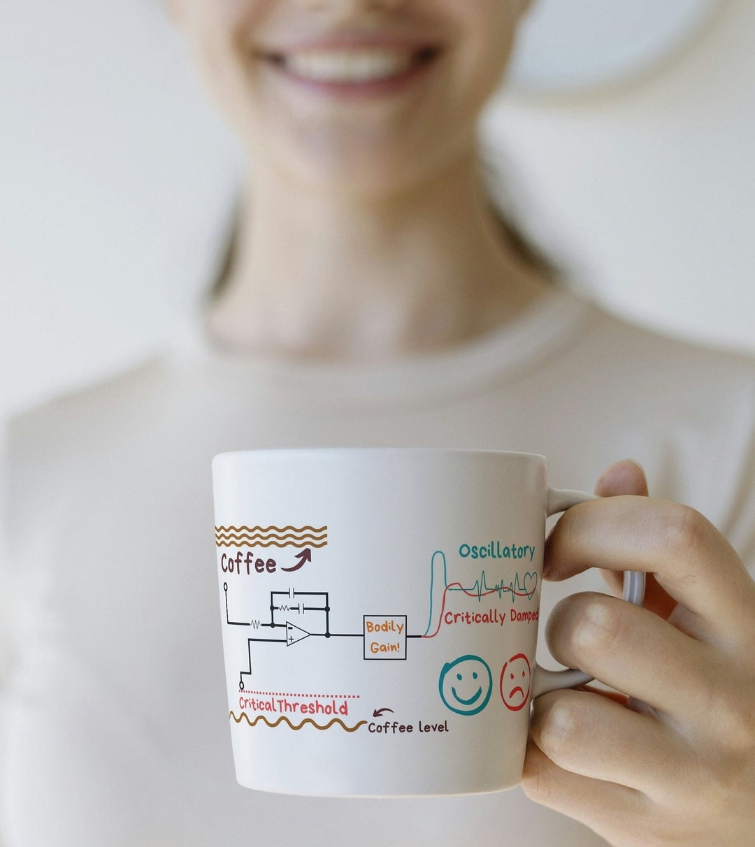 Electrical Engineer Mug | Circuit Design, Tech Gift (11oz) - Etsy