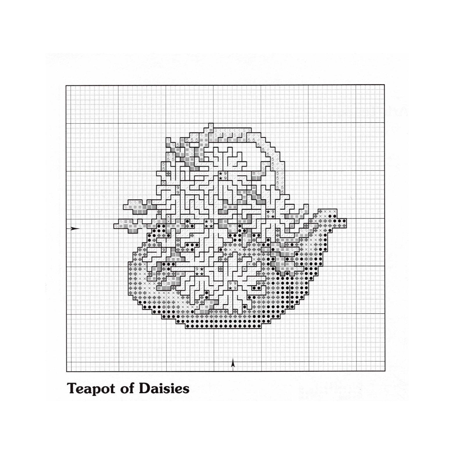 Vintage Teapot Cross Stitch Pattern PDF – 25 Charming Teapot Designs ...