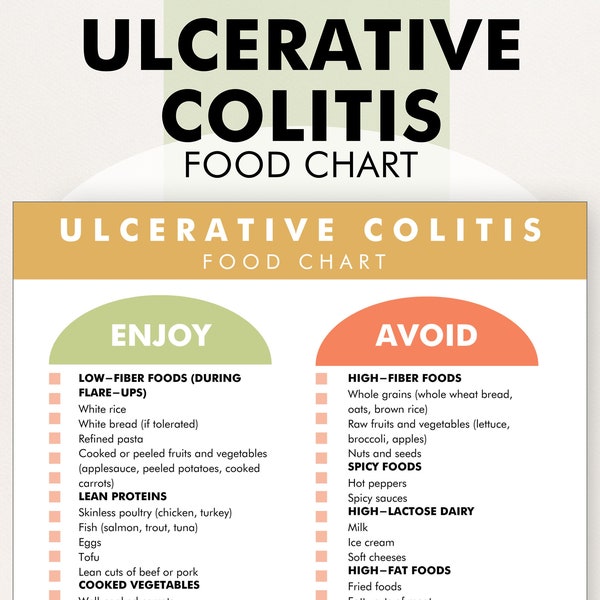 Ulcerative Colitis Diet Plan - Etsy