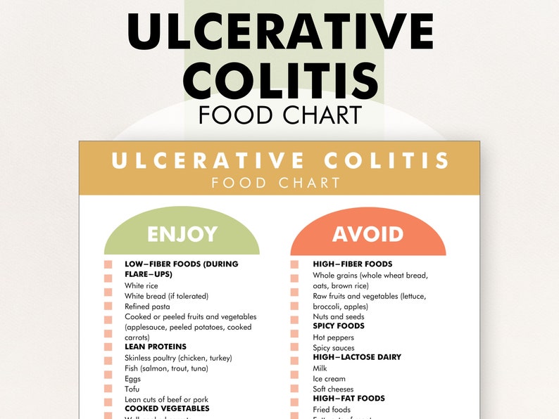 Ulcerative Colitis Diet Plan, PDF Diet Chart, Ulcerative Colitis Food ...