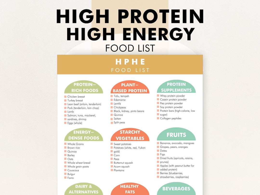 High Protein High Energy (HPHE) Food List, High Protein High Energy ...