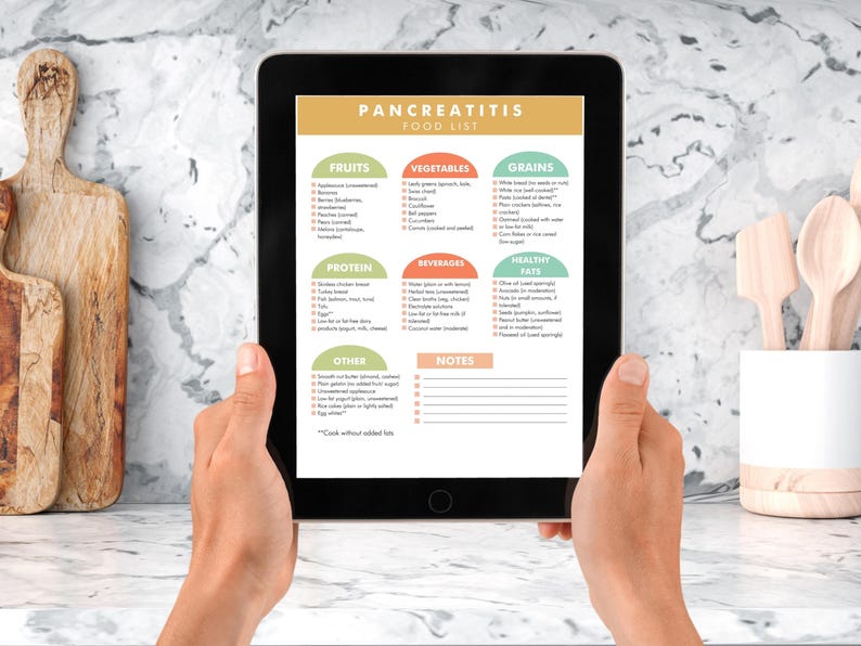 Pancreatitis Food Chart, Pancreatitis Food Guide, Pancreatitis Food ...
