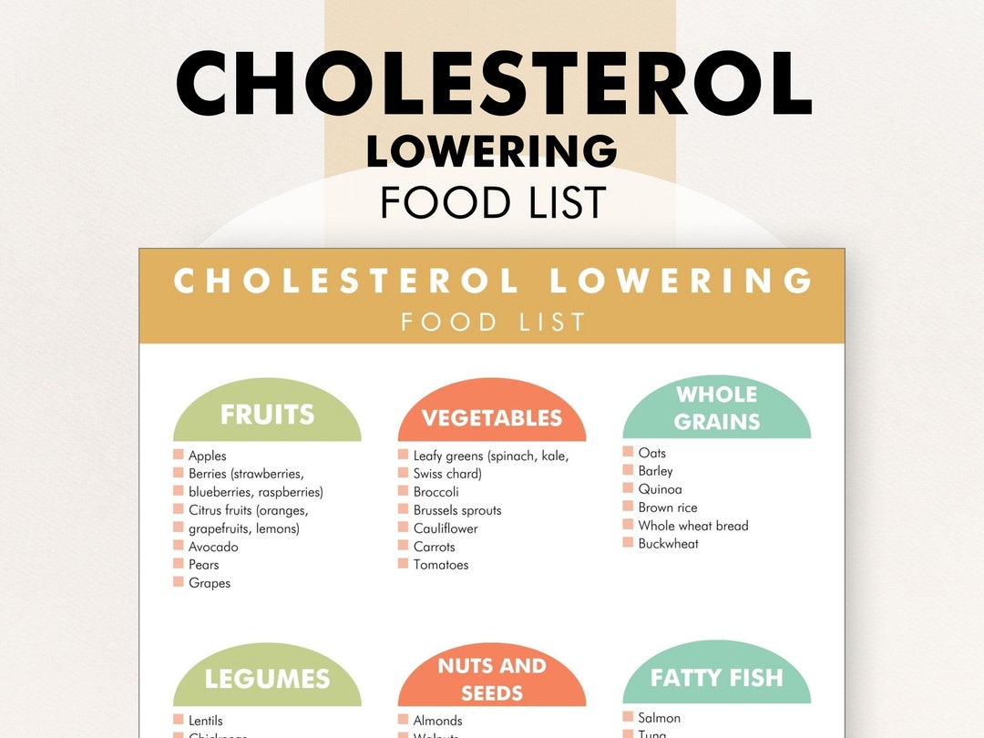 Cholesterol Lowering Foods List, Low Cholesterol Diet PDF, Cholesterol ...